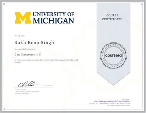 Datastructures Cprogramming Codingjourney Softwaredevelopment