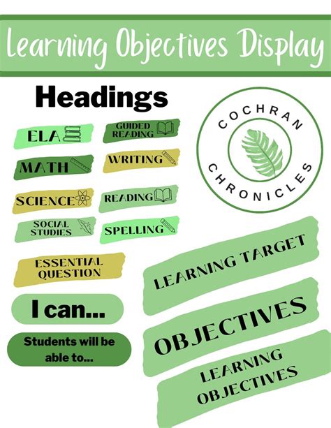 Learning Objectives Display And Board Headers Learning Objectives