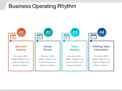 Top 10 Operating Rhythm Templates With Examples And Samples