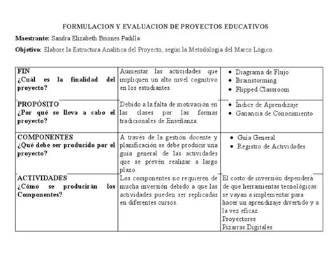 Formulacion Y Evaluacion De Proyectos Educativos 3 Pdf Formulacion Y Evaluacion De Proyectos Educativos 3 Pdf