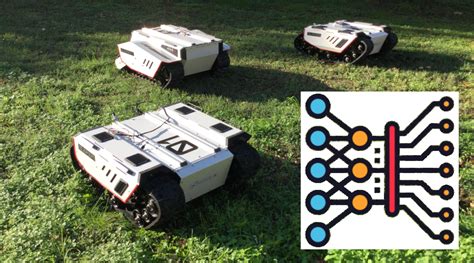 Estimate The Slip Of A Track With Machinedeep Learning Techniques