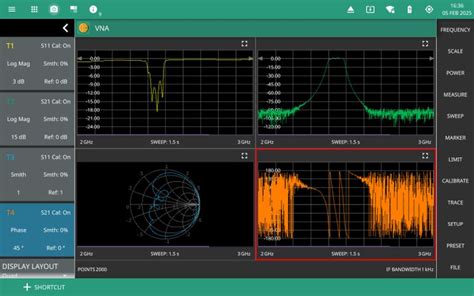 Field Analyzers Gain Vector Functions Edn