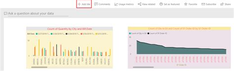How To Add Title To Power Bi Dashboard