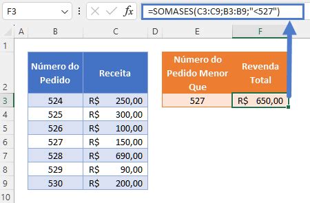 Soma Se Menor Que Ou Igual A Excel E Google Sheets Automate Excel