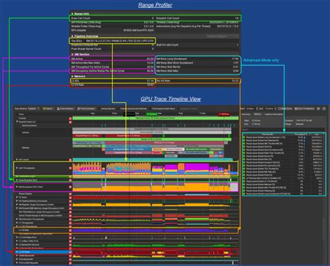 Migrating From Range Profiler To GPU Trace In Nsight Graphics NVIDIA Technical Blog