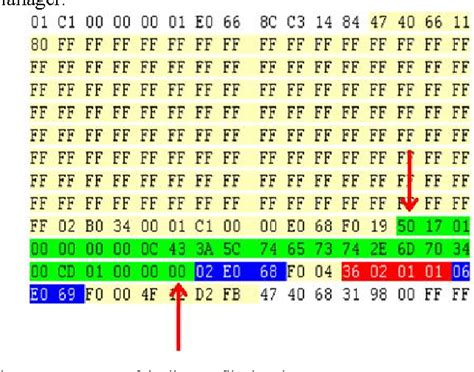 Figure 6 From File Based Hybrid Broadcasting System For Higher Quality