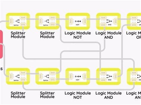 Make A Binary Half Adder