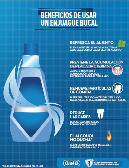 Descubre Los Mejores Enjuagues Bucales Para Dientes Sensibles