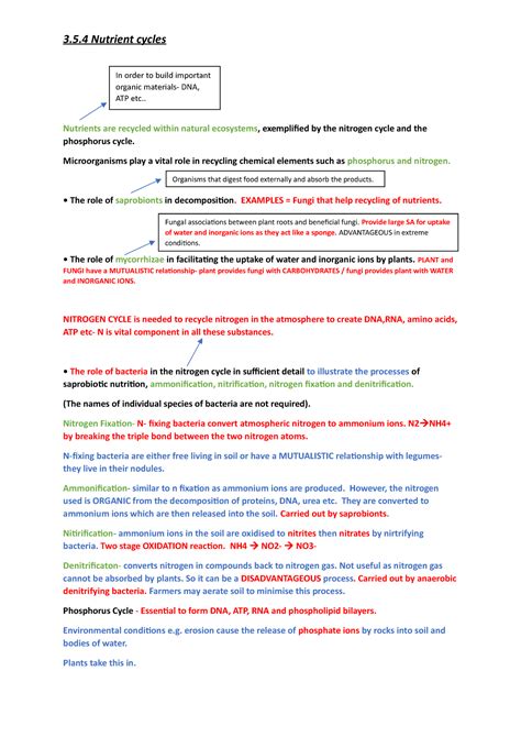 3 5 4 Nutrient Cycles 3 5 Nutrient Cycles Nutrients Are Recycled Within Natural Ecosystems