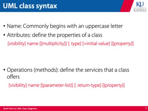 Introduction To Uml Class Diagrams Flashcards Quizlet