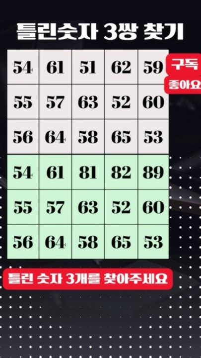 틀린숫자 찾기를 통해서 숫자와 친해지자틀린숫자 3쌍을 맞춰보세요위 아래를 비교하여 틀린숫자 3쌍을 찾아보세요틀린숫자 숫자퀴즈