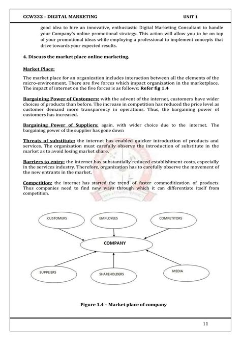 Ccw332 Digital Marketing Question Bank With Answers Docx