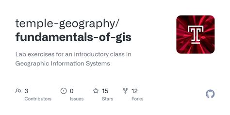 Fundamentals Of Gislab05creatinggeographicdatamd At Master · Temple Geographyfundamentals