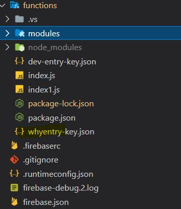 Firebase Cloud Functions Deploying All Modules Stack Overflow