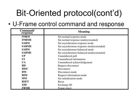 Ppt Flag 8 Bit Sequence With A Bit Pattern 01111110 7e Powerpoint