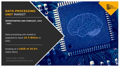 Data Processing Unit Market Size Share And Growth 2031