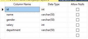 Sql Server Select Into Statement With Practical Examples