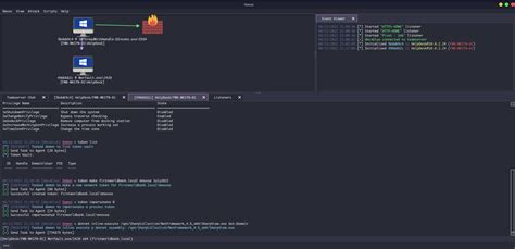 No Output With Dotnet Inline Execute On An SMB Pivot Issue HavocFramework Havoc GitHub