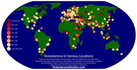 What Country Has The Highest Testosterone
