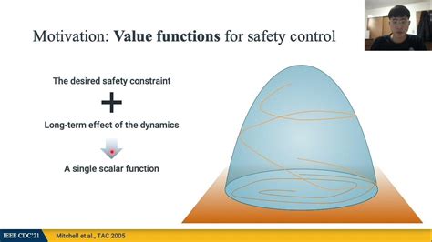 robust control barrier value functions for safety critical control youtube