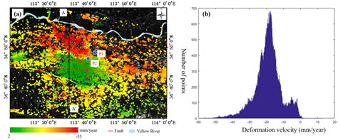 Remote Sensing Free Full Text Surface Deformation Monitoring In Zhengzhou City From 2014 To