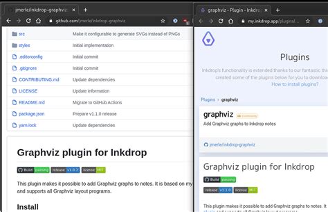Github Actions Status Badge Not Displaying Properly Issues Inkdrop Forum