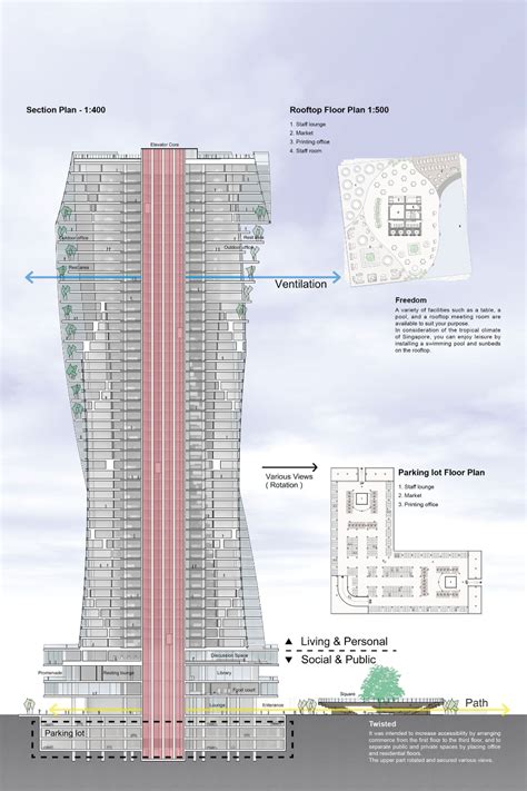 Convergence Education Project Architectural Design House Plans Mix