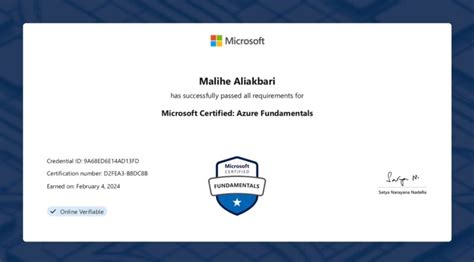 Malihe Aliakbari On Linkedin Azurecloud Microsoftazure