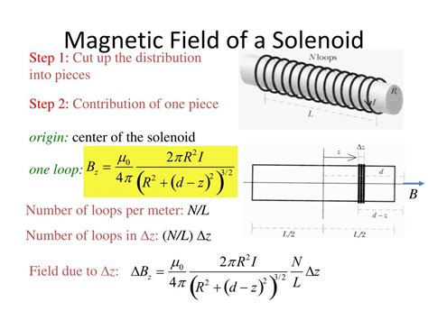 Ppt Magnetic Field Of A Solenoid Powerpoint Presentation Free Download Id 3126481