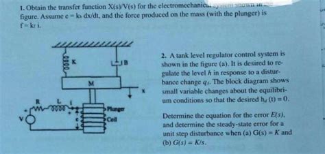 Solved Obtain The Transfer Function Xsvs For The