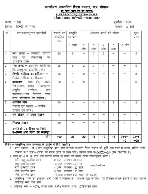 MP Board Blueprint Th Hindi General MP Board Model Paper Th Hindi General Mpbse Nic In