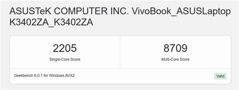 Geekbench 6 Extreme IT