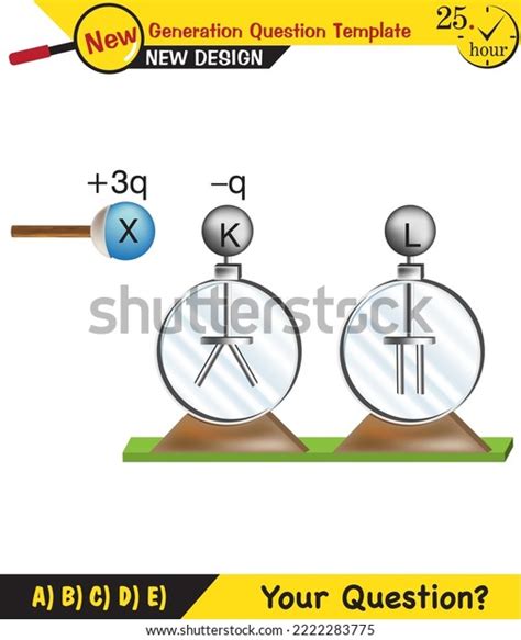 Physics Electrification By Friction Friction Electricity Stock Vector Royalty Free 2222283775