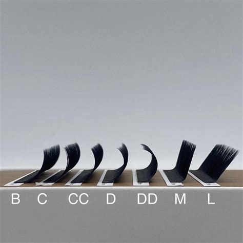 C Curl Classic Collection Lash Tray The Falsie Edit Quality Lash