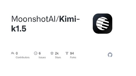 After Deepseek R1 Kimi K1 5 Model By Chinese Startup Moonshot Ai