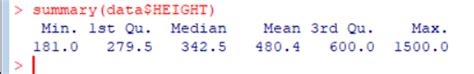 Error In Visualize Splines Logistic Regression With Ns In R Stack