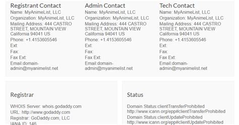 An Example Of Using Tools Like Whois Nslookup Dig Traceroute Network Technologies