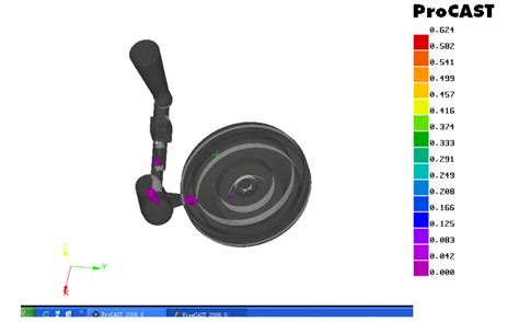 Observation Of Shrinkage Defects In Sand Casting Zhy Casting