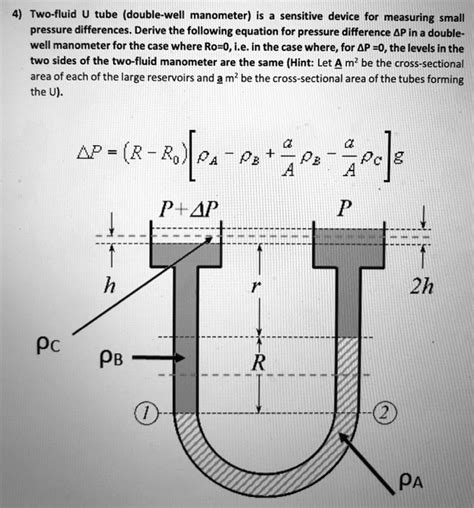 Solved 4 Two Fluid U Tube Double Well Manometer Is A Sensitive Device For Measuring Small