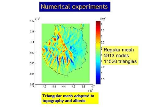 Solar Radiation And Shadow Modelling With Adaptive Triangular