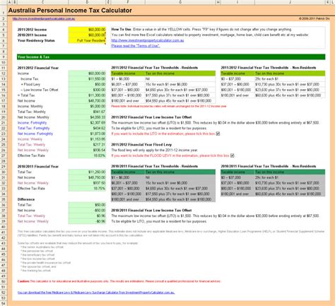 Australian Tax Calculator Excel Spreadsheet Db Excel Com