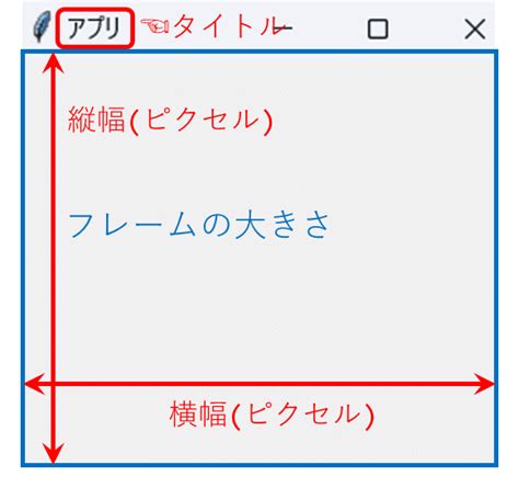 Python Tkinter フレーム作成｜freedom