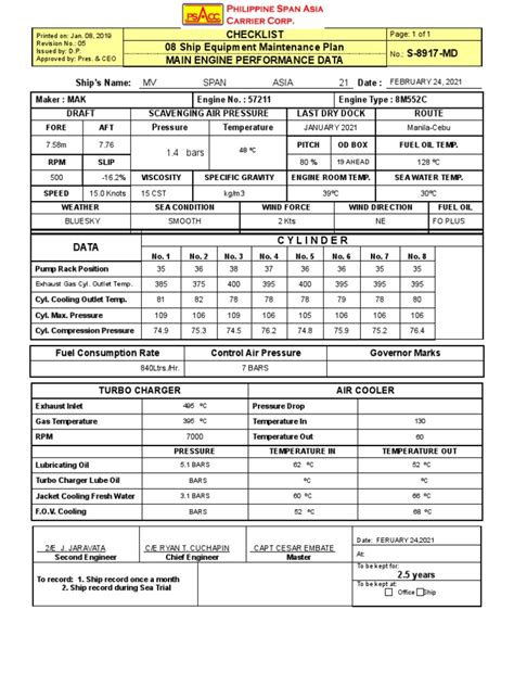 Checklist 08 Ship Equipment Maintenance Plan S 8917 Md Main Engine Performance Data Pdf