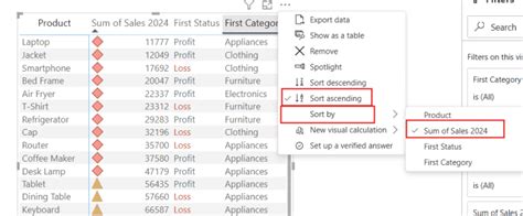 How To Sort Column Values In Matrix Visual Power Bi Enjoy Sharepoint