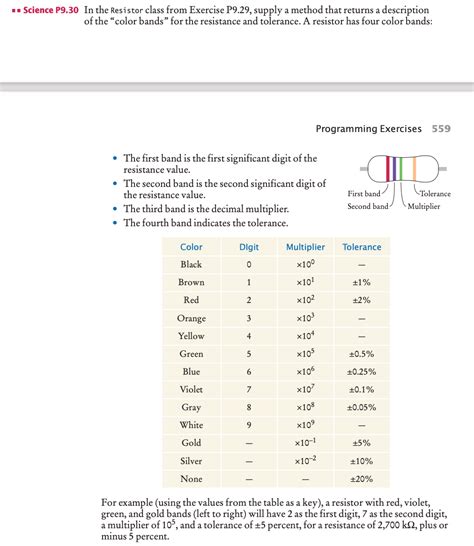 Solved In Python Please This Is Resistor Class From Chegg