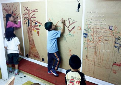 Creative Learning Environment 2014 — Creative Learning Environment