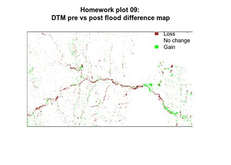 Lidar Raster Data In R Earth Data Science Earth Lab