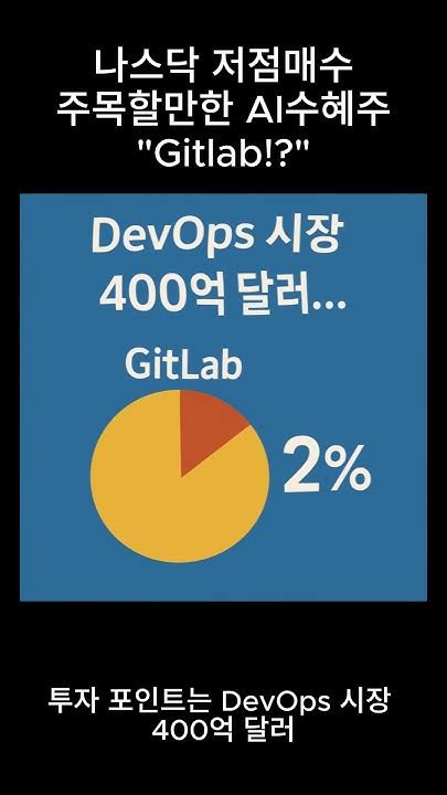 Ai 보안 코드 자동화 Gitlab 분석 요약 1분정보 2025투자트렌드 Ai투자 Youtube