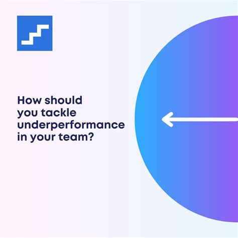 Work In Progress Hr On Linkedin How Should You Tackle Underperformance