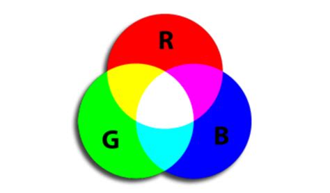 What Does Rgb Leds Work Tachyon Light